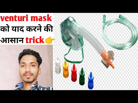 easy trick for venturi mask,venti mask,easy mnemonic for venturi mask ...