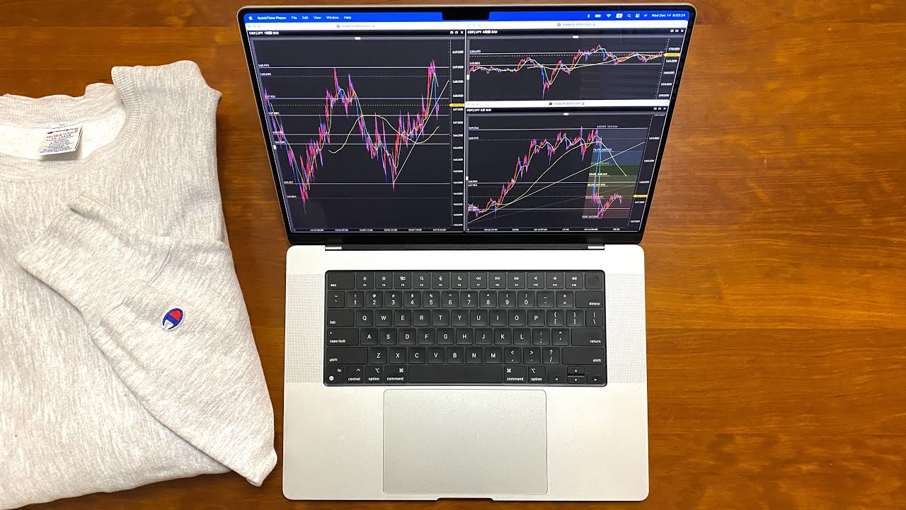 【FX】2022/12/14 短期下降トレンド、戻し目ショート | FX（外国為替取引）動画まとめ