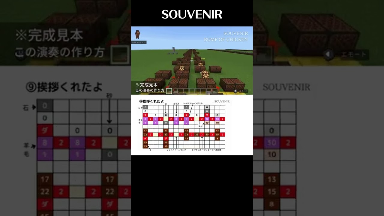 【Minecraft】SPY FAMILY主題歌「SOUVENIR／BUMP OF CHICKEN」の音ブロック演奏の作り方（楽譜あり）：簡単 ...